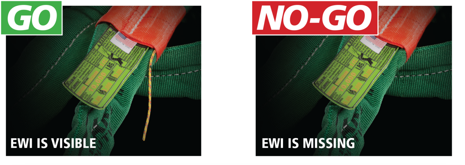 Slingmax Twin-Path® Roundslings | Synthetic Slings